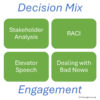 Marketing Decision-Making: Engagement, Planning and Quality