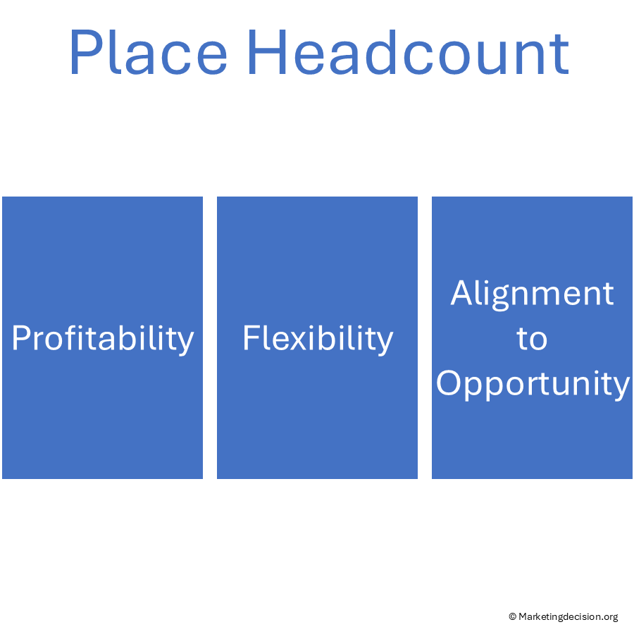 Go-to-Market Headcount: 3 Resources Optimization Criteria