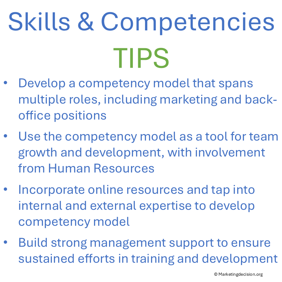 Sales Competency Model: Framework for Sales Excellence