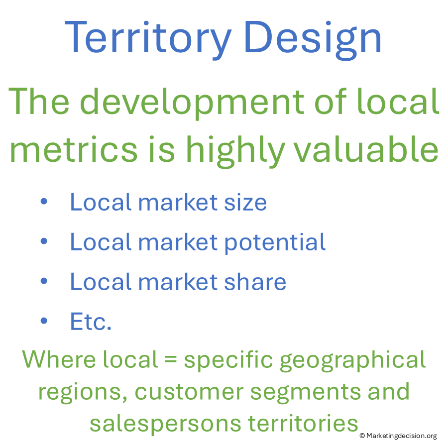 Territory Design: Balancing Potential, Complexity and Fairness