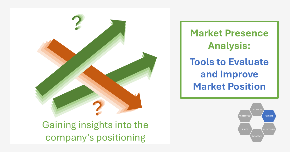 Market Presence Analysis: 3 Frameworks to Evaluate Market Position