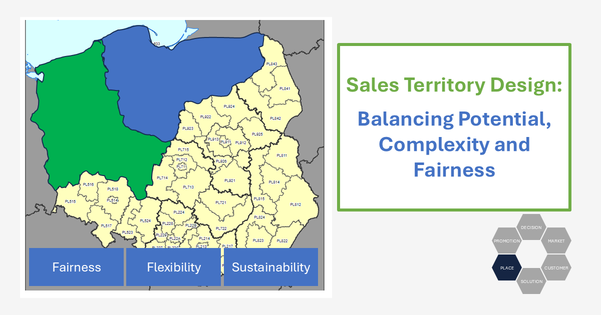 Territory Design: Balancing Potential, Complexity and Fairness